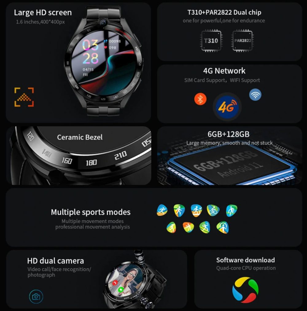 nano SIM対応Android 11搭載2眼カメラのスマートウォッチ登場【LOKMAT APPLLP 4 Pro】