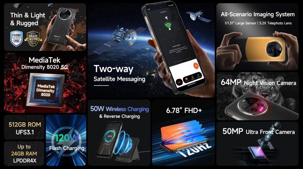 Dimensity 8020搭載で衛星通信メッセージ対応タフネス機セール中【Ulefone Armor 23 Ultra】
